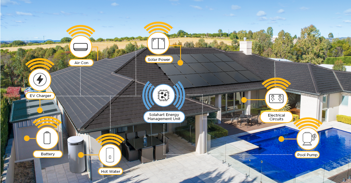 Solar Power Smart Solar System | Solahart Mackay